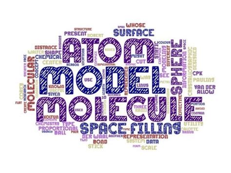 2 Space Filling Designs Graphics