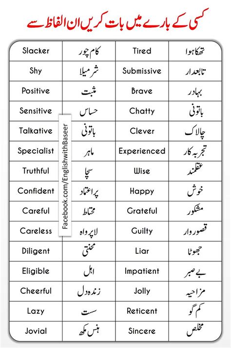 An English And Arabic Language Poster With The Names Of Different