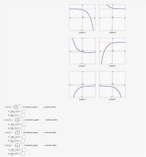 Solved 1 F1 X 79 −x 10 Matches Graph And Has Limits A