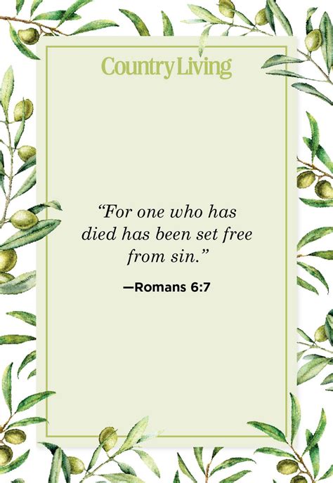 Faith Bible Verses Kjv