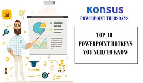 How To Use Powerpoint Hotkeys Tutorial Video Superside