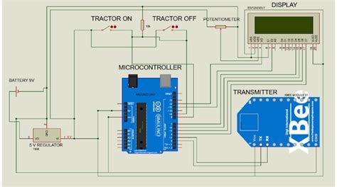 Circuit Diagram Of The Transmitting System Download Scientific Diagram