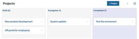 Project Lifecycle