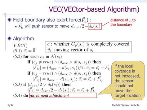 Ppt Movement Assisted Sensor Deployment In Wsn Powerpoint Presentation Id6689202