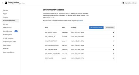 Build And Deploy A Dockerized Opencv Application On Aws Lambda Circleci