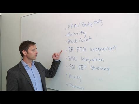 Semiconductor Engineering Videos