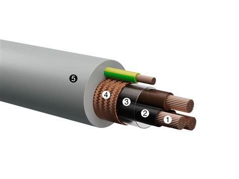 Inverter T 0 6 1kv Berica Cavi