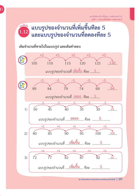 คู่มือ หนังสือเรียนสสวท พื้นฐานคณิตศาสตร์ ป 2 ล 1 Prapasara