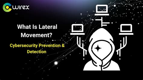 What Is Lateral Movement Cybersecurity Prevention And Detection