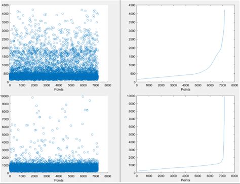 Custom Loss Function For Accounting Outliers As Non Outliers Pytorch