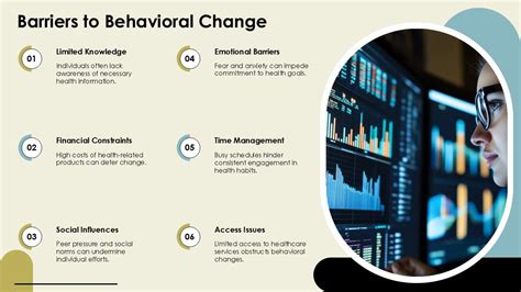 Health Behavioral Economics Rct Ppt Structure Acp Ppt Slide