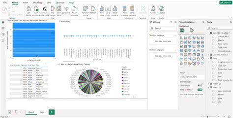 Dinesh Kota On Linkedin Aimers Aimersociety Apsche Datascience Opencv Huggingface…