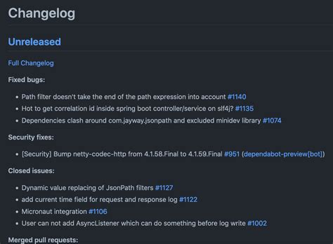 List Of Unreleased Changes Not Sure Where They Come From Issue 992