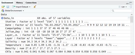 3 3 Load Import Your Data Into R Studio BioST TS