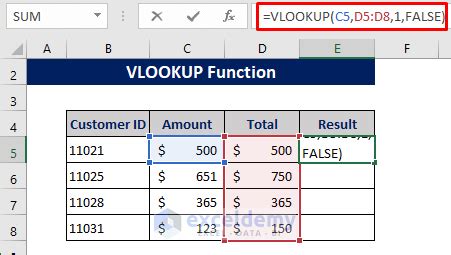 How To Find Value In Column In Excel 4 Methods ExcelDemy