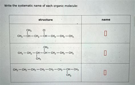 write the systematic name of each organic molecule ch3 structure ch3 ch ch2 ch ch2 ch2 ch3 ch3 ...