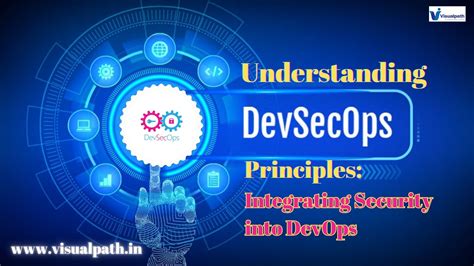Understanding Devsecops Principles Integrating Security Into Devops