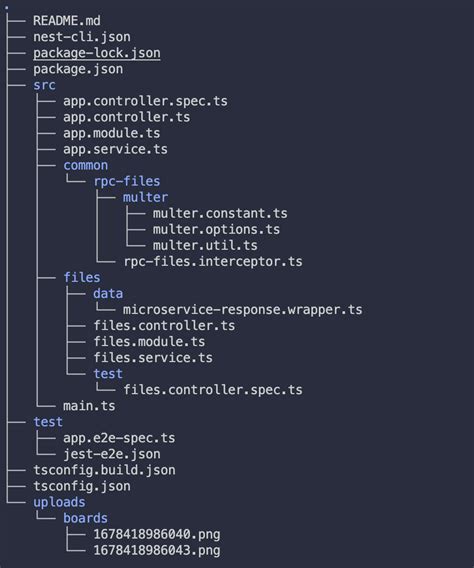 Github Dev Whoannestjs Rpc File Interceptor File Interceptor Under