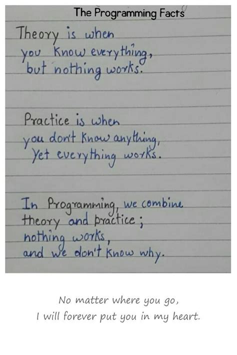 Jayesh Ahir On Linkedin Programminglife Programmer Programmerlife Softwarearchitecture
