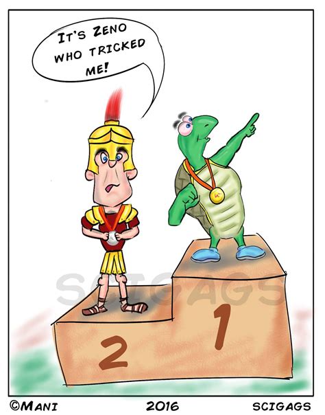 Zenos Paradox Rmathjokes