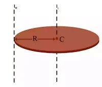 Parallel Axis Theorem Derivation Application Numerical