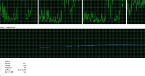Cara Mengatasi CPU Usage Yang Terlalu Tinggi Di Windows 10 3 Langkah