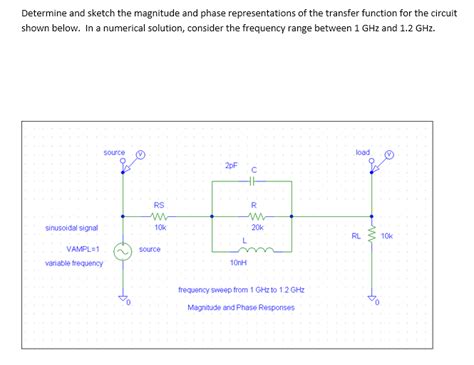 Solved Determine And Sketch The Magnitude And Phase Chegg