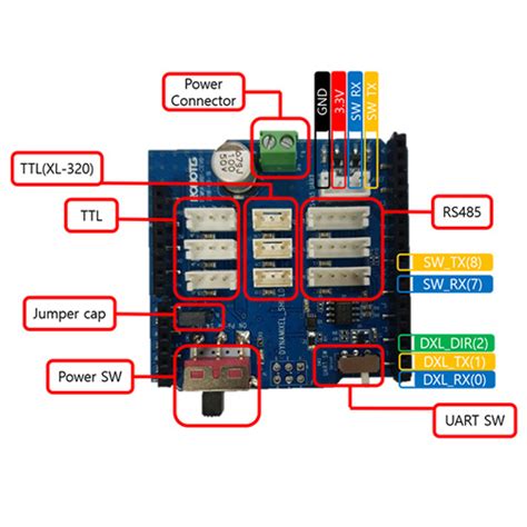 Dynamixel Shield کنترلر کنترلر داینامیکسل پیشروبات قیمت و خرید برد آردوینو برای داینامیکسل