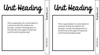 Editable Interactive Notebook Tabs By The Thrifty Teacher TpT