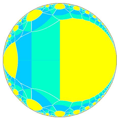 Mathematical Phyllotaxis Gallery