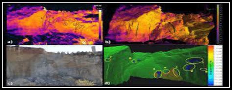 Thermal Infrared Image At Mining With Analysis By Sensor Temperature