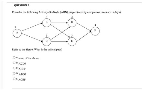 solved consider the following activity on node aon project