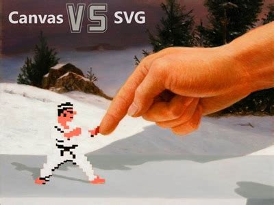 A Complete Guide For Building HTML Games Web Resources WebAppers