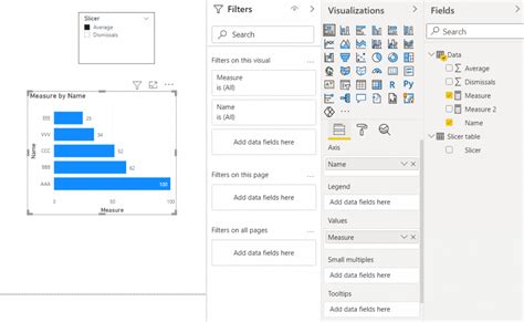 Power Bi Sort By Measure Enjoy Sharepoint