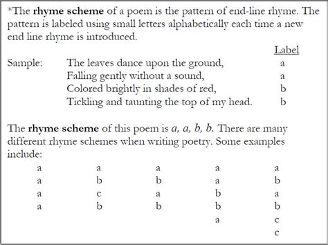 Words Rhyming With Tree