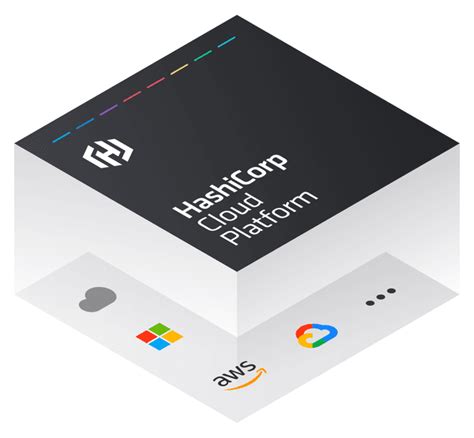 Hashicorp Cloud Platform Hashicorp Developer