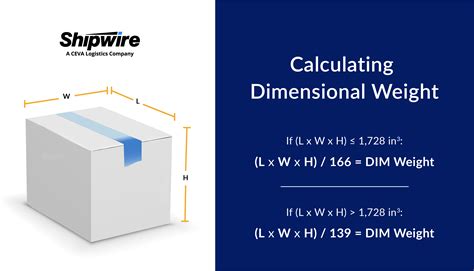 How To Calculate Dimensional Weight Shipwire