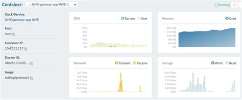 Computational Resources—gateway Component Download Scientific Diagram
