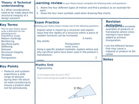 Bundle A Level Revision Retrieval Design And Technology Ocr