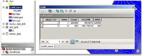 Tutorial Cut And Fill Menggunakan Arcgis 10