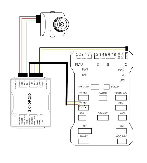 Skydroid T10 2 4GHz Remote Controller With R10 Receiver And Mini Camera RKI 6211 14 500 00
