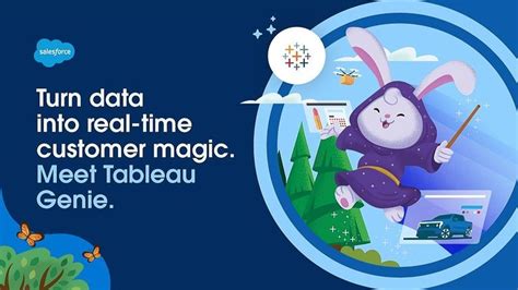 Andrea Berther On Linkedin Salesforcegenie Df22