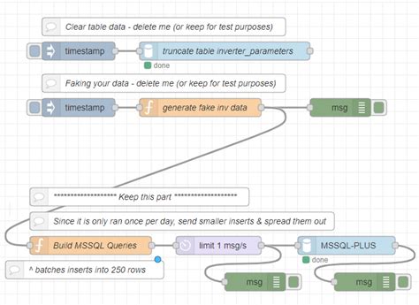 Node Red Memory Leak When Using Node Red Contrib Mssql Plus · Issue 42
