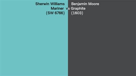 Sherwin Williams Mariner Sw 6766 Vs Benjamin Moore Graphite 1603