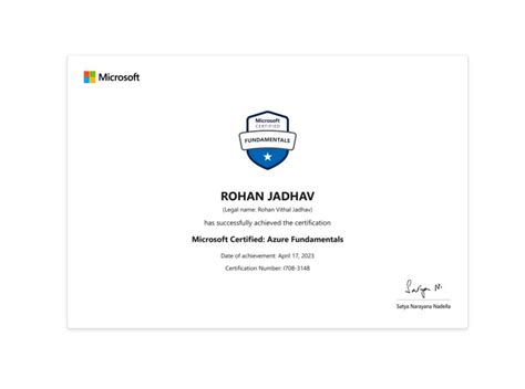 Rohan Jadhav On Linkedin Azurefundamentals Microsoftcertification