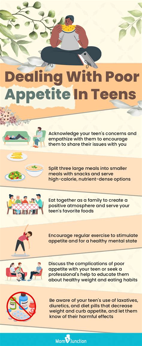 Understanding The Causes Of Loss Of Appetite Ask The Nurse Expert