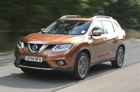 盘点我国市场上的 C Segment Suv