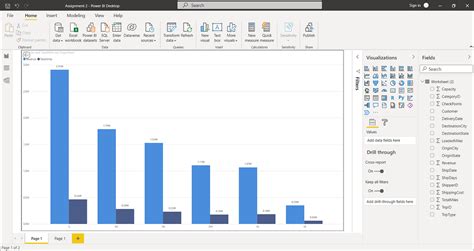Power Bi Assignment 1 Problem Statement By Yogesh Khangode Medium