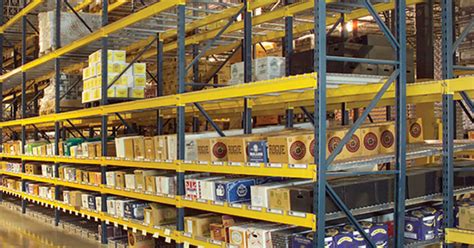 Dynamic Pallet Racking Systems Kpi Solutions