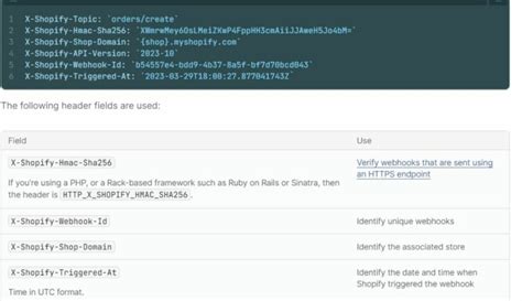 Shopify Webhooks The Ultimate Guide To Maximize Efficiency